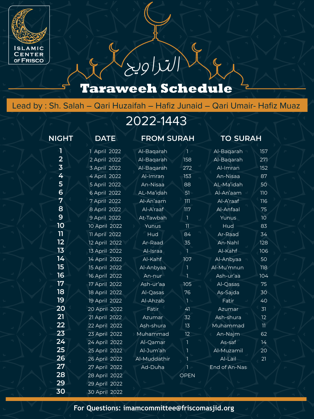 Islamic Center of Frisco - Frisco Masjid